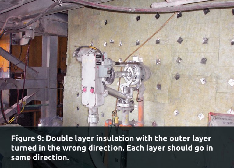 A Different Perspective: Double Layer vs. Single Layer on Boiler Walls ...