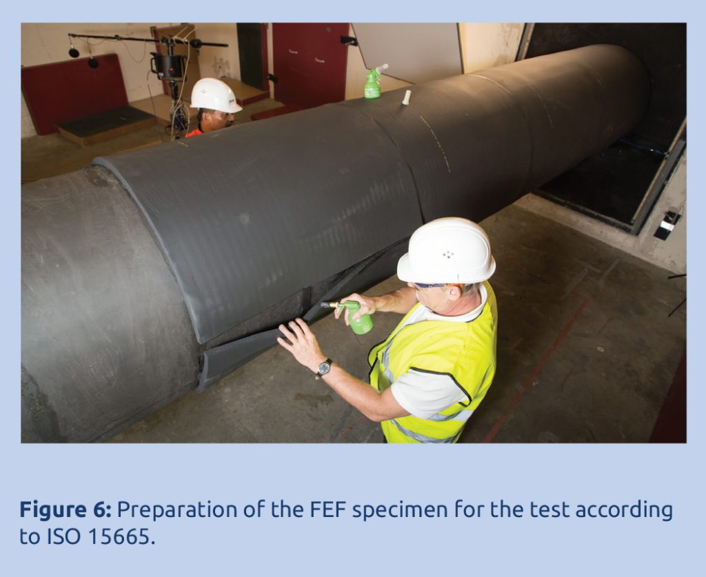 Multifunctional Thermal and Acoustical Solutions - Insulation Outlook ...