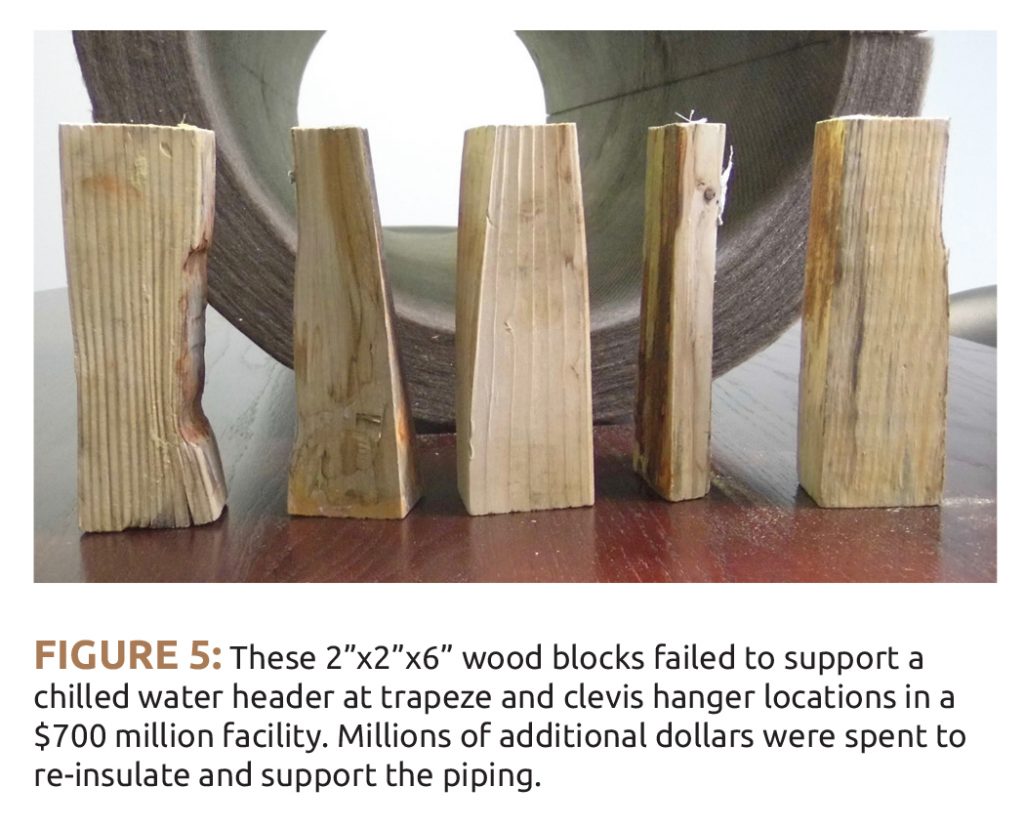 Maintaining Insulation Integrity at Pipe Support Locations in ...