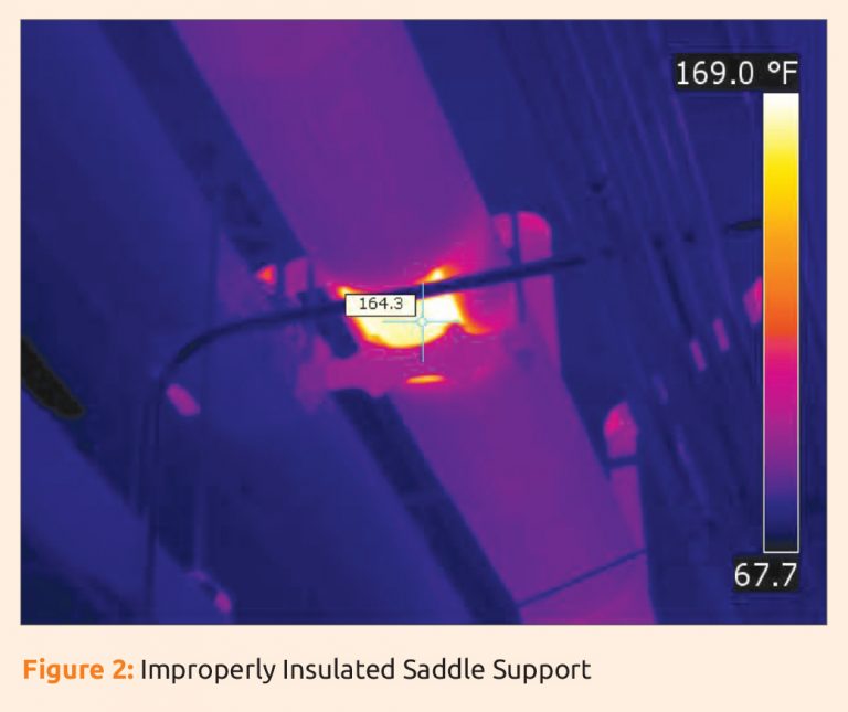 Energy Efficiency in Insulation Systems - Insulation Outlook Magazine