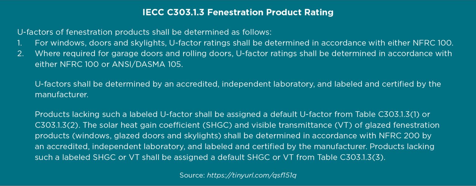 Commercial Building Code Compliance: A Look at the Evolution of Energy Codes and Commercial ...