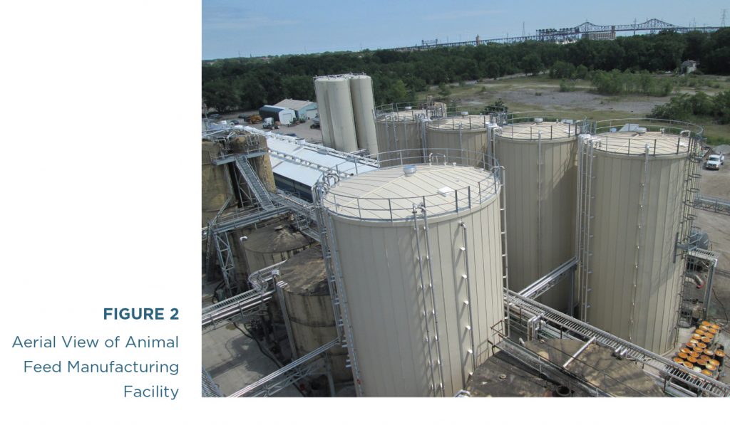 Insulation Systems in Food Processing and Agribusiness - Insulation ...