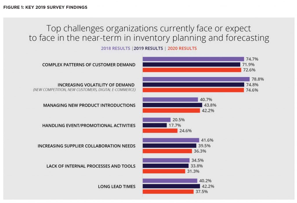 Gazing into the Crystal Ball 2020 - Insulation Outlook Magazine