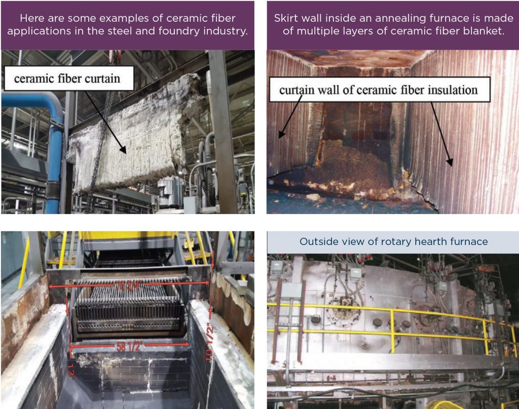 A Different Perspective: What to Know About Ceramic Fiber - Insulation ...