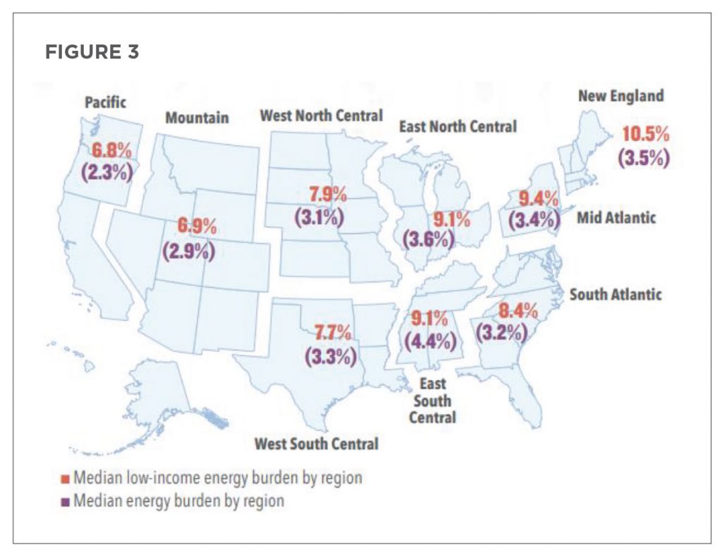 Resilience, Sustainability, and the Future of Codes - Insulation ...
