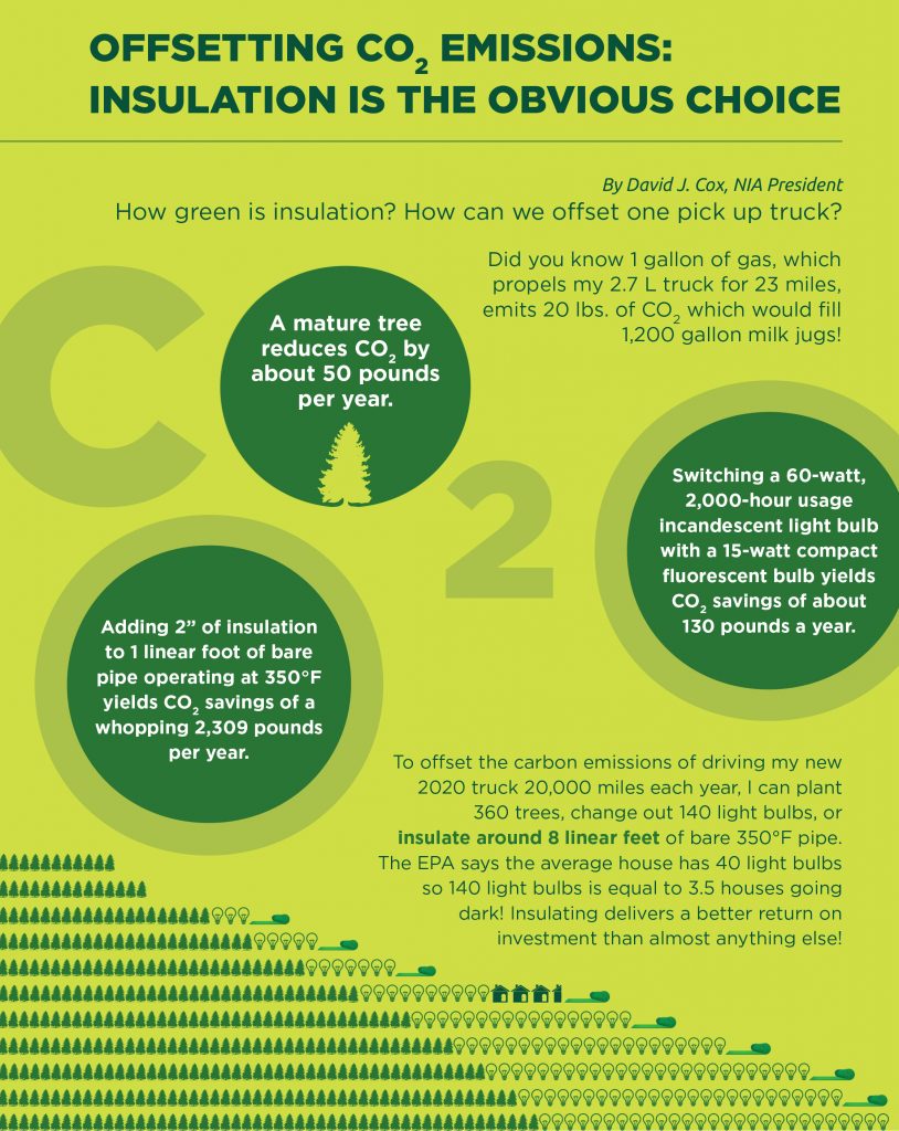 Insulation—Still Greener than Trees! - Insulation Outlook Magazine