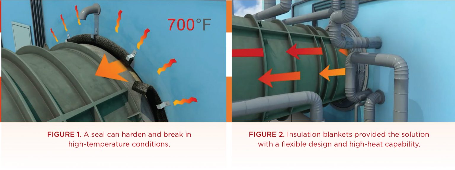 A Lesson in Prioritizing Insulation and Powering On - Insulation ...