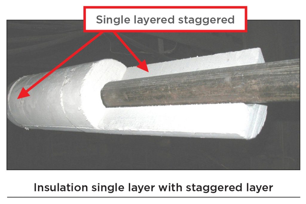 A Different Perspective: Insulating Piping System at a Power Plant ...