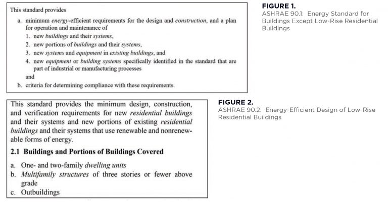 ASHRAE 90.1 and Insulation Handbooks - Insulation Outlook Magazine