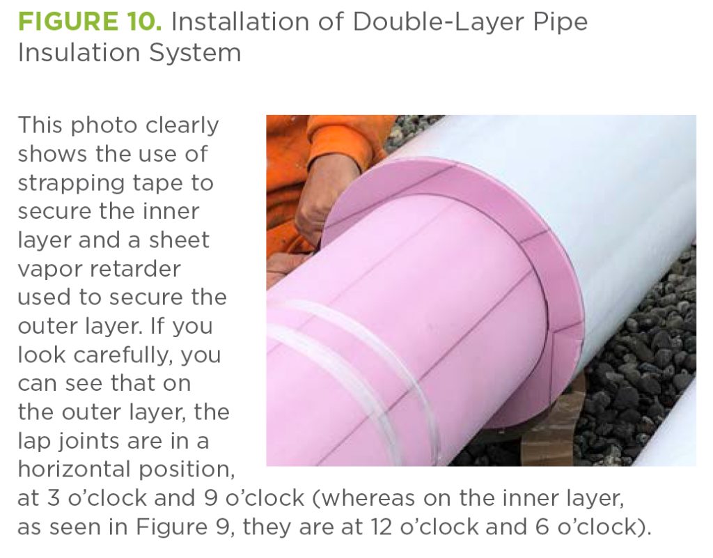 A Study of Industrial Refrigeration Insulation - Insulation Outlook ...