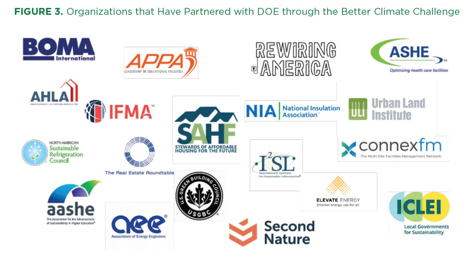 How Your Organization Can Partner with the U.S. Department of Energy to ...