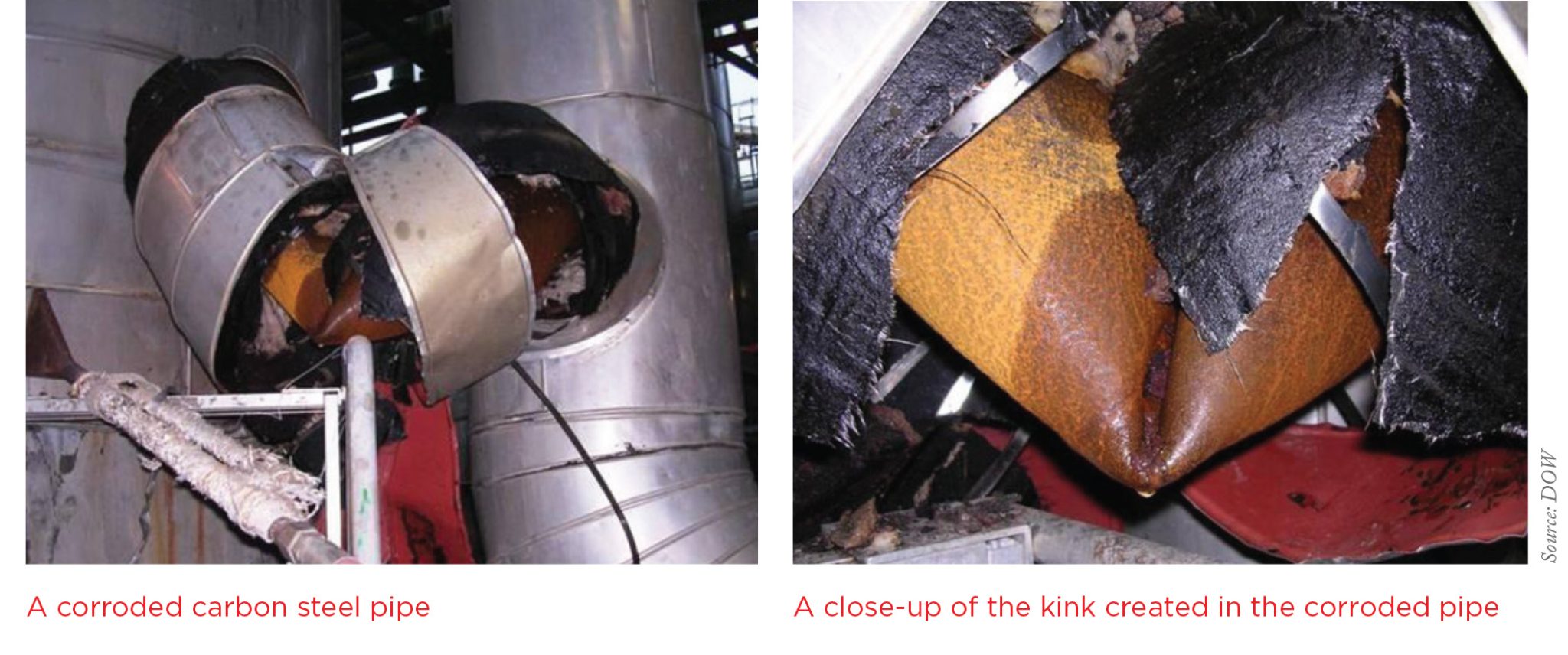 Insulation Treatments and Corrosion under Insulation: What Works ...