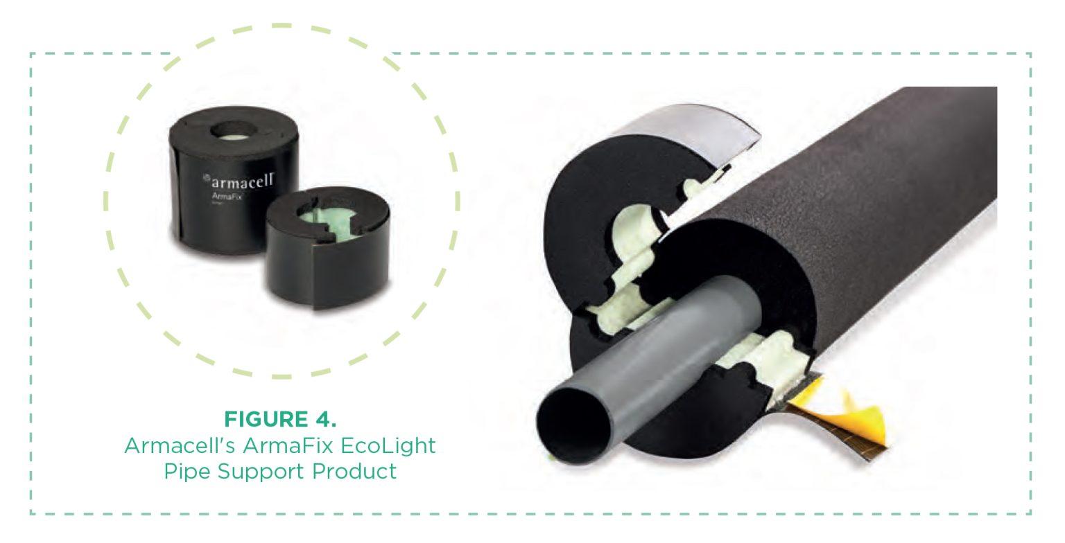 Armacell - Insulation Outlook Magazine