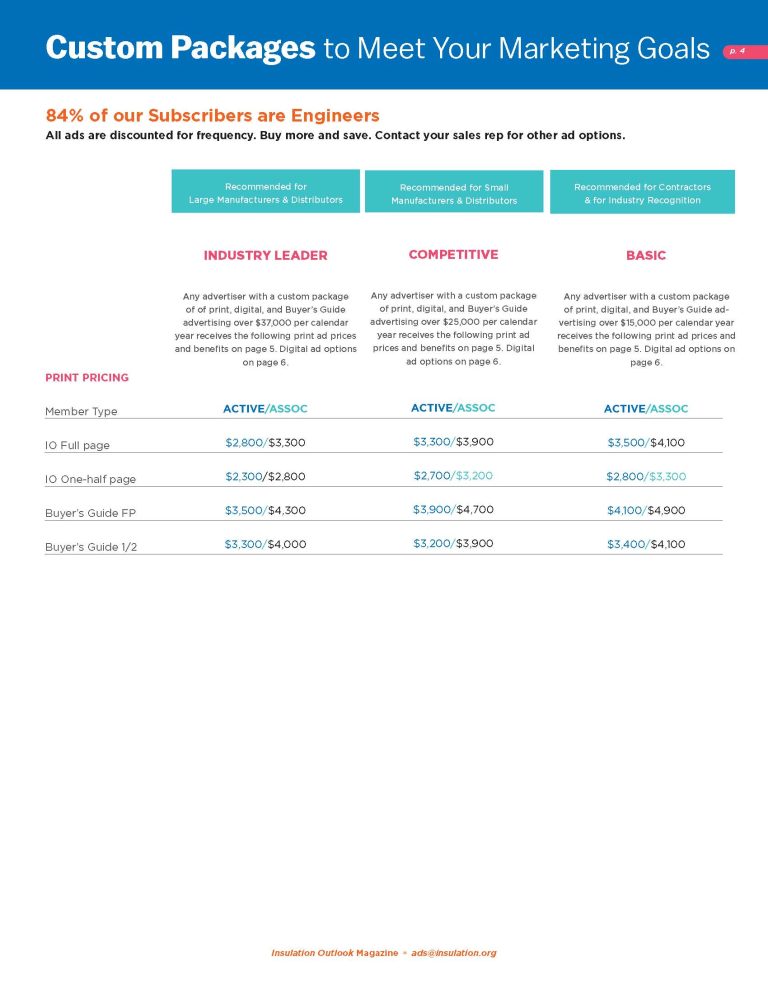 NIA 2023 Media Planner_Page_1 - Insulation Outlook Magazine