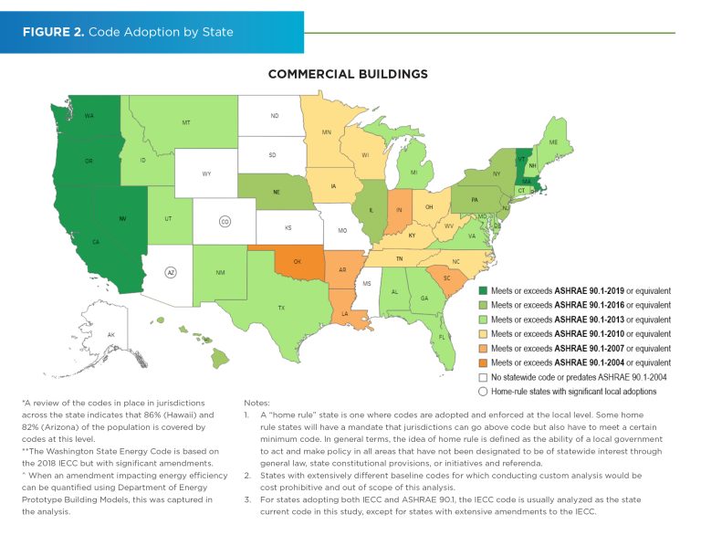 Commercial Energy Code Update - Insulation Outlook Magazine