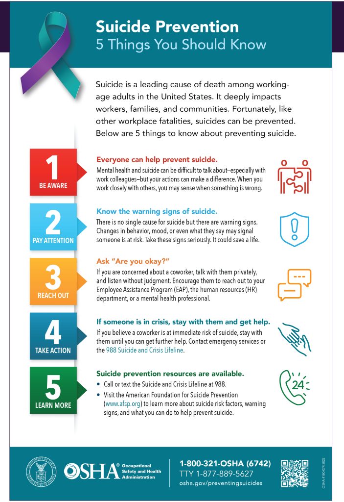 Suicide and Opioid Overdose: Prevention Starts with Reducing Stigma ...