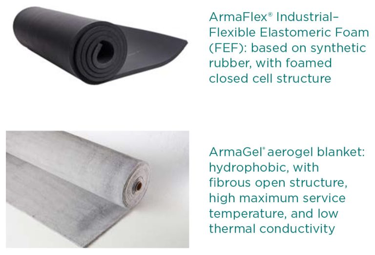 Armacell- A System-Based Approach to Assess Insulation for Mitigation of Corrosion Under ...