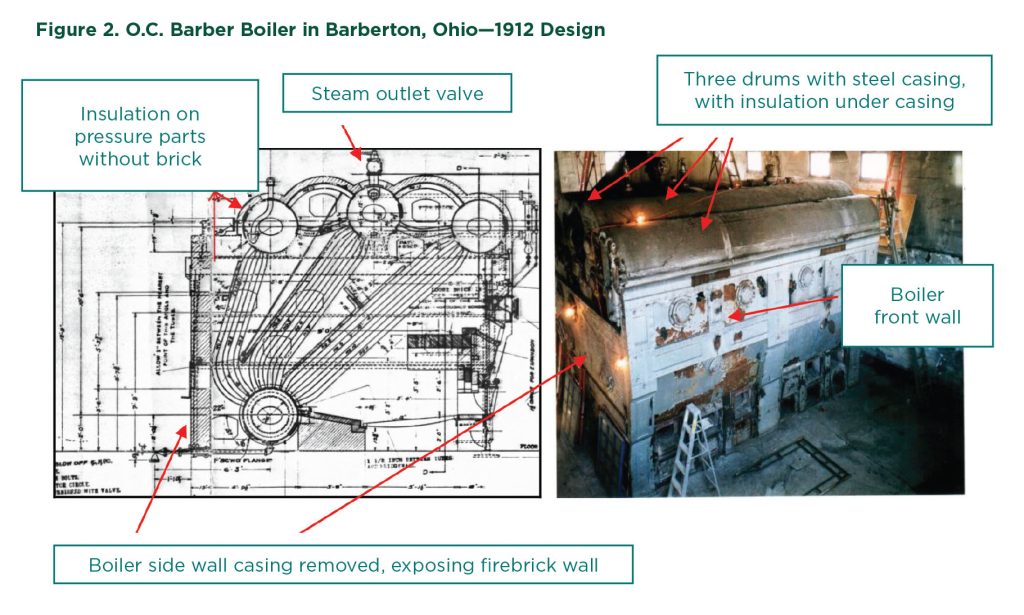 A Different Perspective: Adapting, Evolving, and Capitalizing in the ...