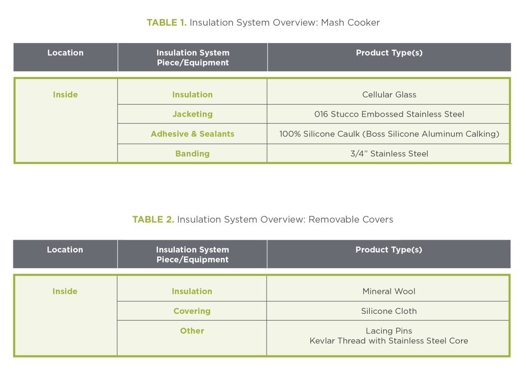 NIA Contractor Members Discuss System Design: JT THORPE (Formerly ...