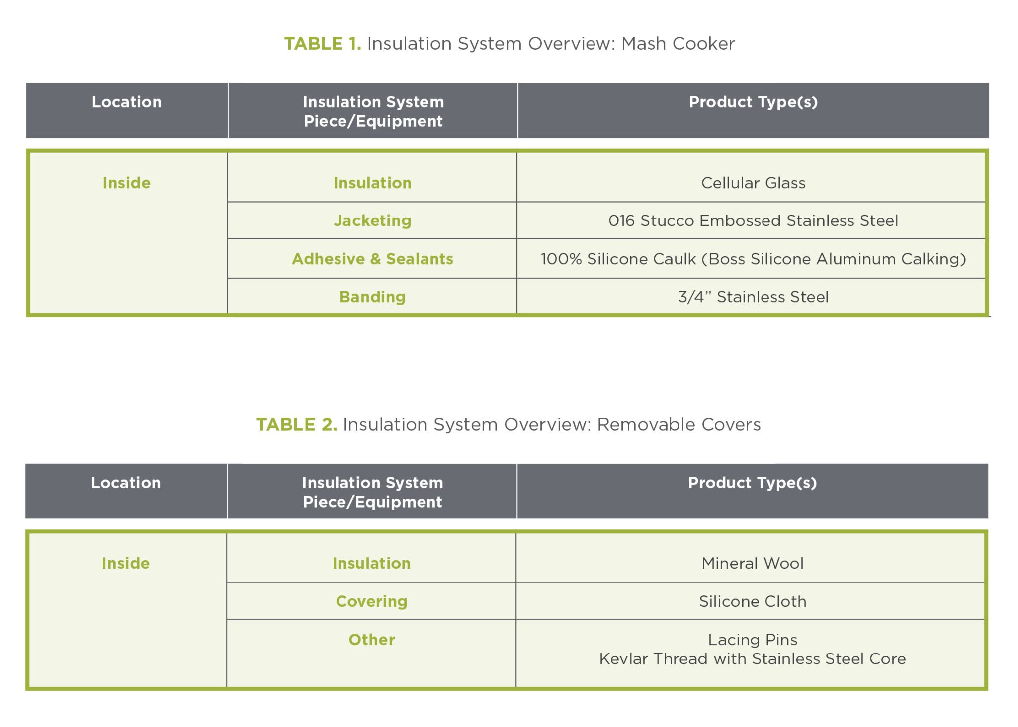 NIA Contractor Members Discuss System Design: JT THORPE (Formerly ...