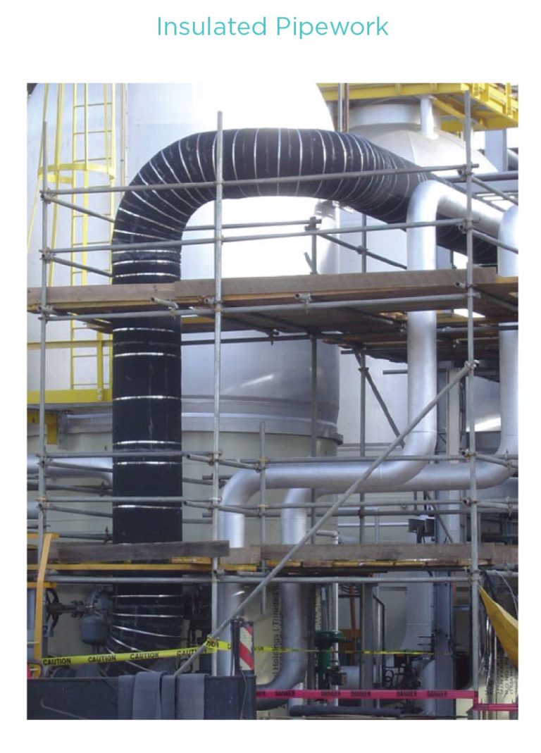 Corrosion under Insulation: Sources and Symptoms, and How to Safeguard ...