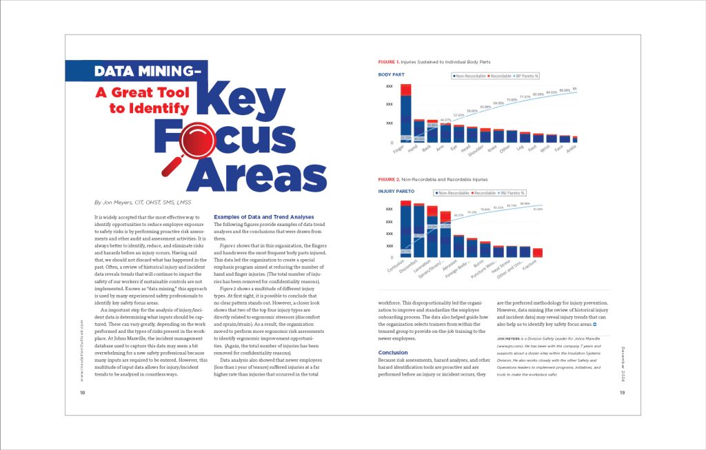 Data Mining—A Great Tool to Identify Key Safety Focus Areas ...